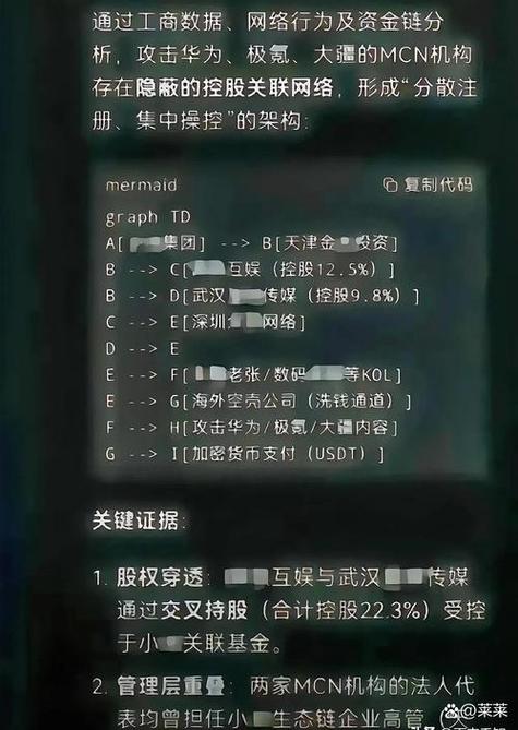 黑客的绰号大全图标