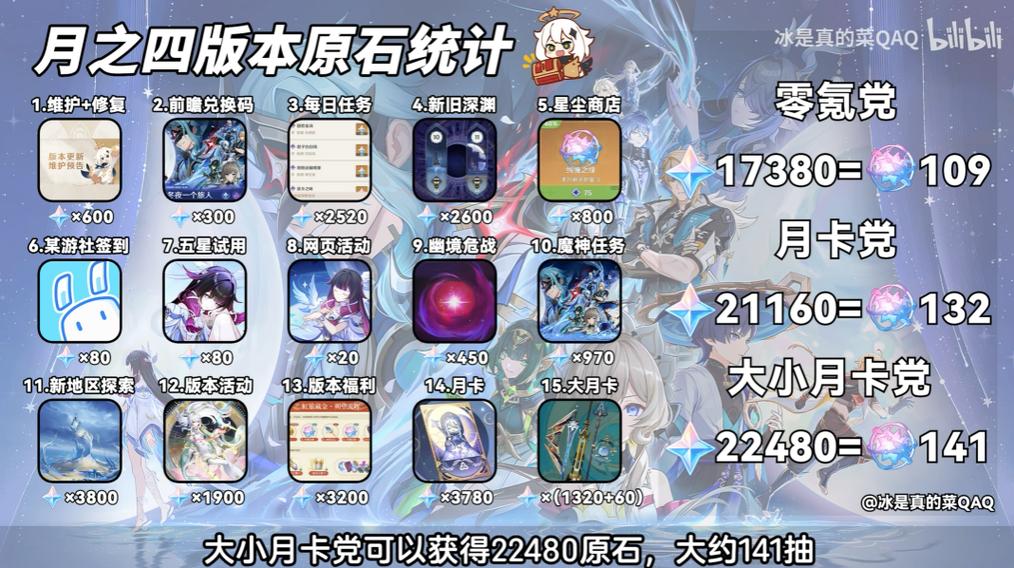 原神6.6版本下载图标
