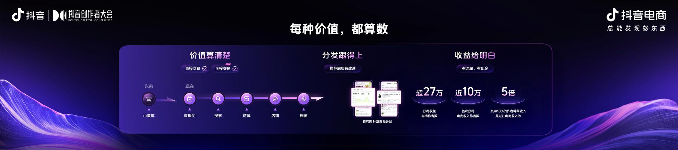 抖音算数图标