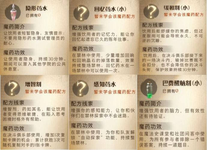 哈利波特原著药水大全截图