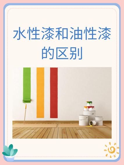广告漆和油漆的区别图标