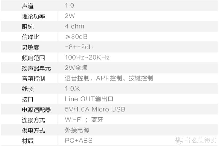 京鱼座ai音箱使用方法截图