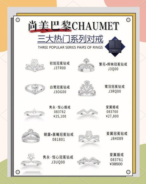 下载尚美图标