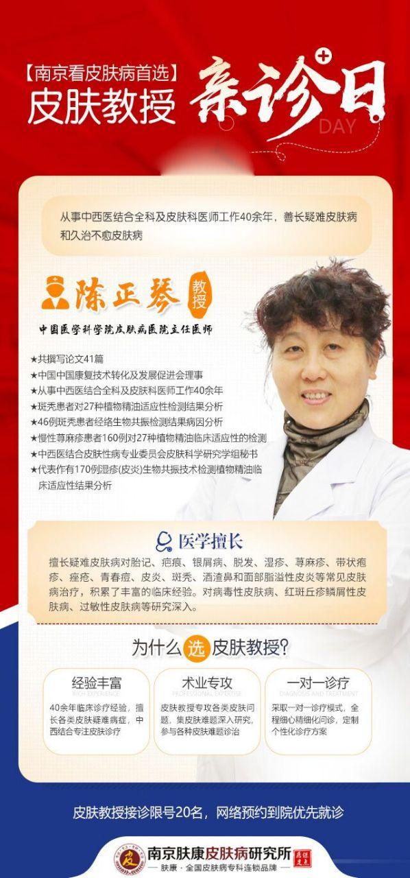 南京蒋王庙皮肤科专家介绍图标