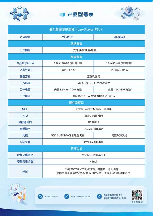 半导小芯网页版截图
