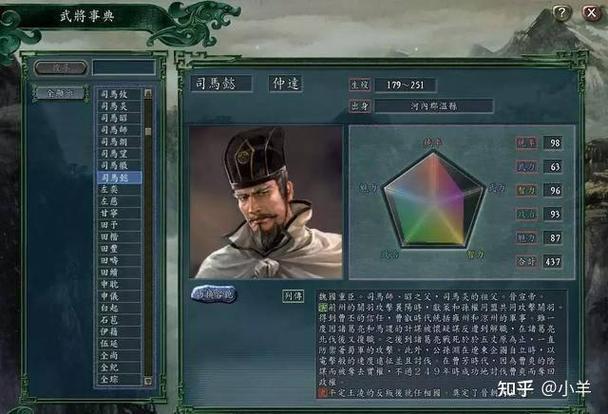 三国志5司马懿什么时候出来图标