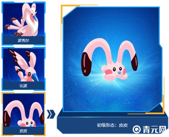 皮皮进化图标