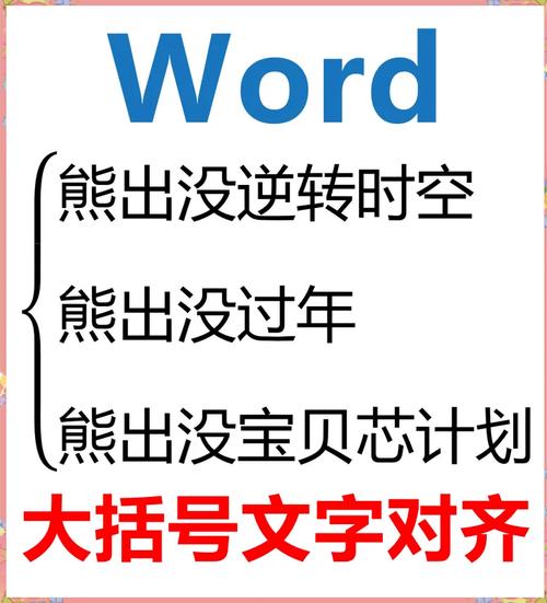 电脑怎么打大括号分两行截图