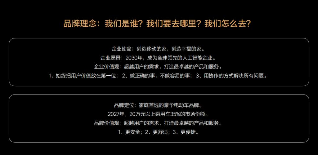 高端局的特点图标