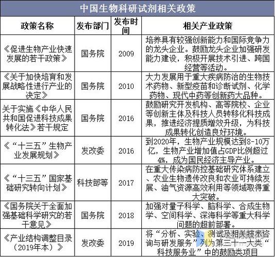 中国试剂网官网入口图标