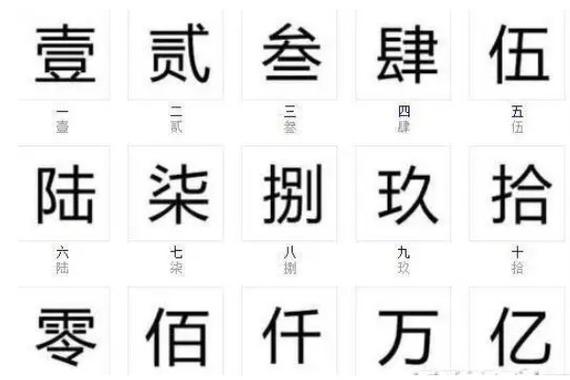 人民币数字大写图标