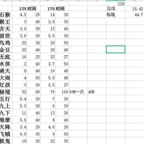 梦幻西游十开怎么赚钱图标