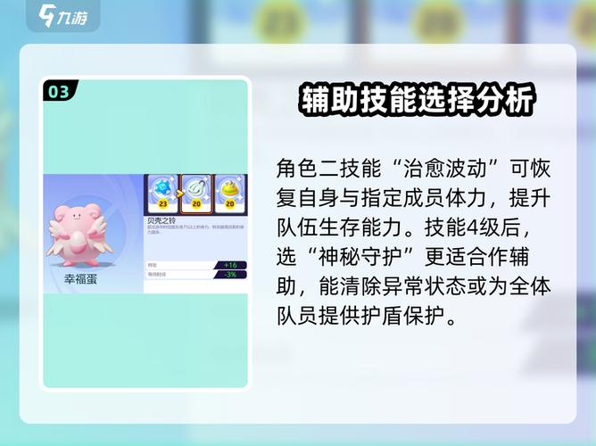 幸福蛋配招性格图标