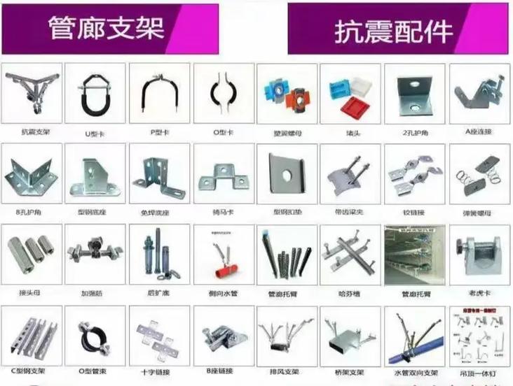 抗震支架配件大全图解图标