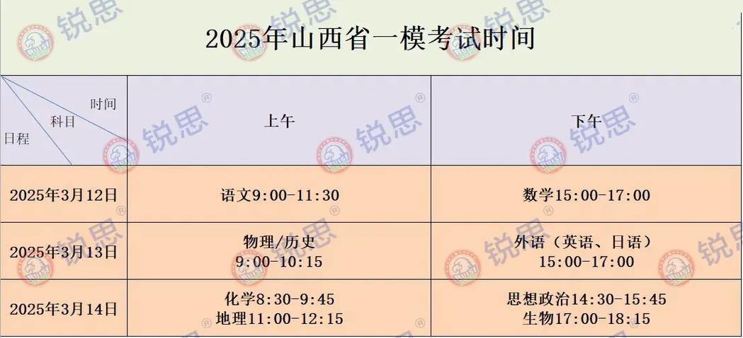 山西高考一模时间图标