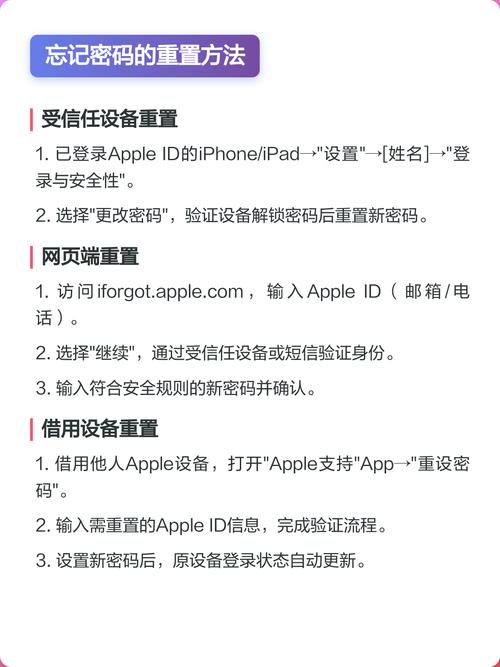 怎么更改苹果id密码AppleID密码截图