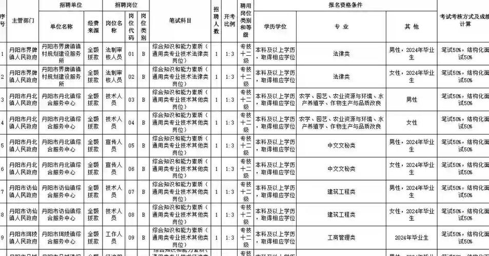 全国事业单位招聘官网图标