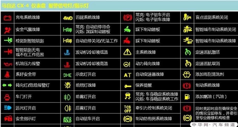 开关灯还亮是什么原因图标