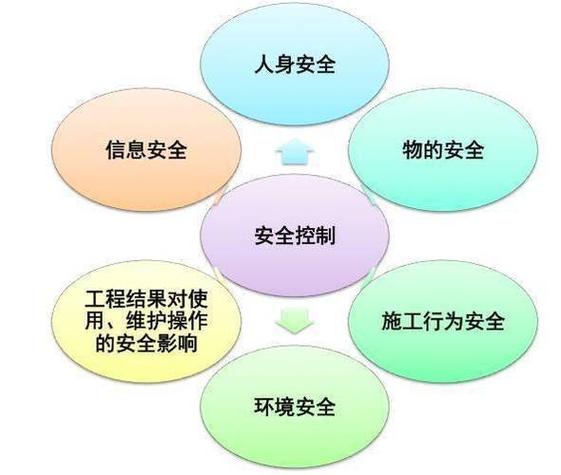 dd免密支付怎么关掉图标