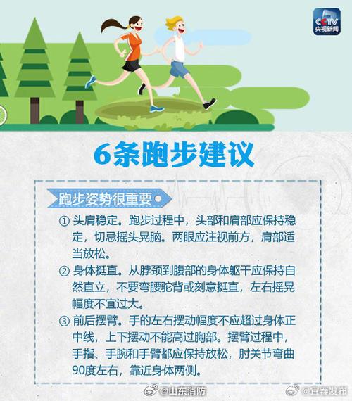跑步怎样跑才是正确的图标