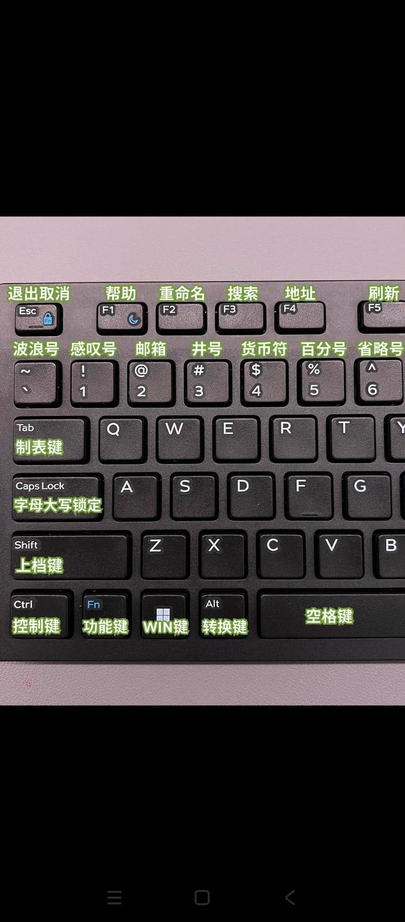 电脑键盘切换成中文图标