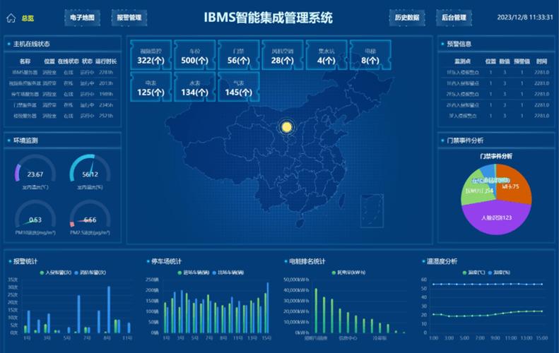 ibms管理平台图标