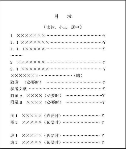 论文最后的附录模板截图