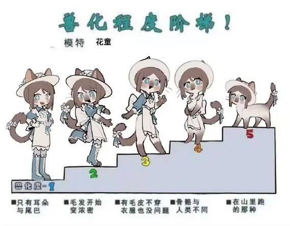 《每日一笑》