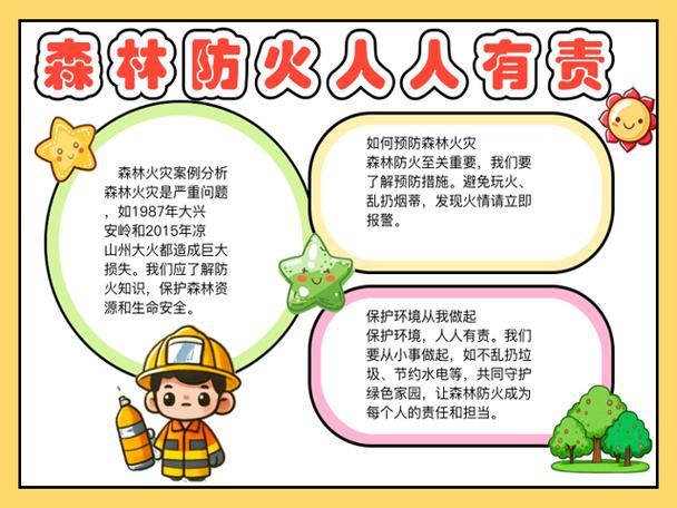 森林防火内容 简短图标