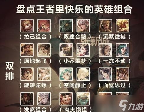 王者荣耀阵容分析助手截图