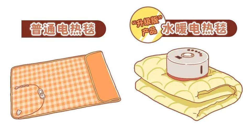 电褥子一直开着会起火吗图标