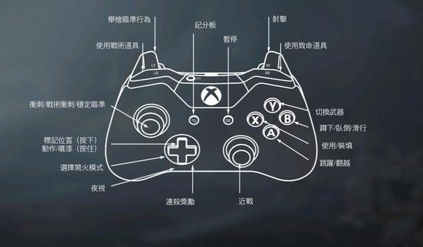使命召唤手游台服手柄截图