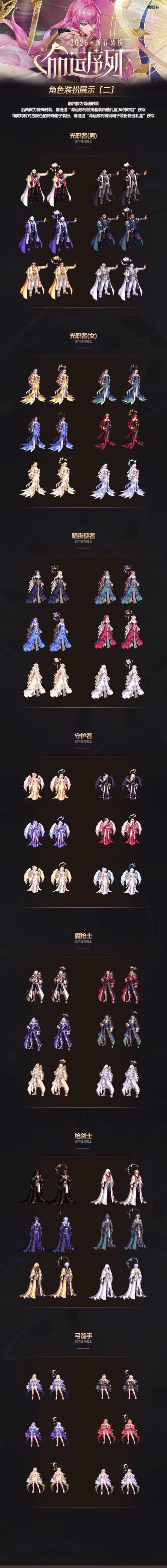 Dnf新春活动图标