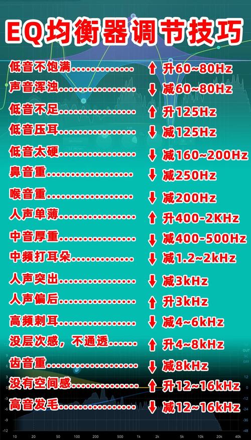 音响调频模式是什么意思图标