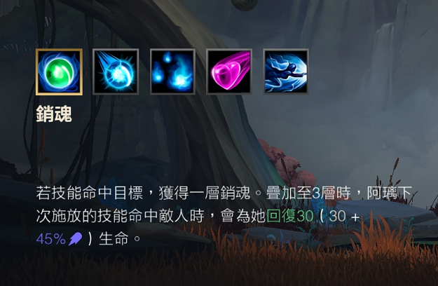 英雄联盟狐狸技能介绍截图
