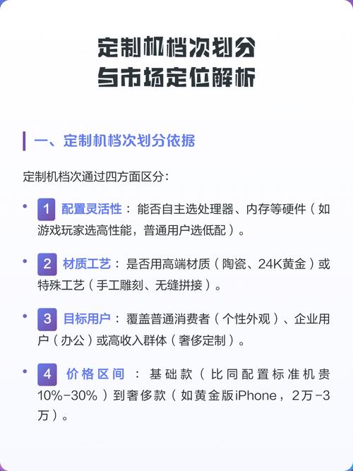 定制机属于什么档次图标