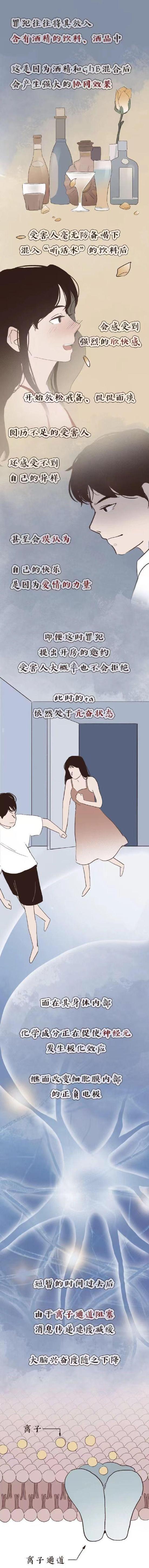 怎样让女人乖乖听话图标