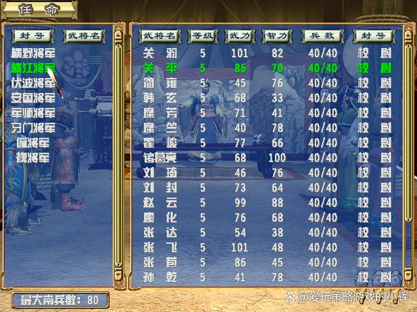 三国群英传3兵种图标