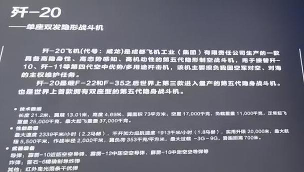 中国歼20最大时速是多少图标