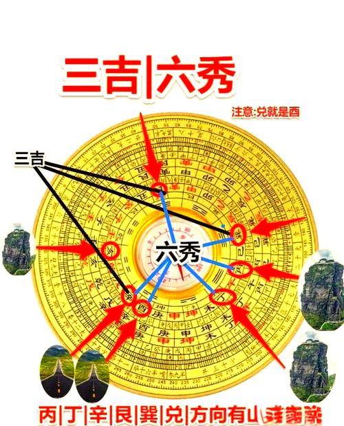 堪舆和风水的区别