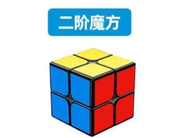 二阶魔方最简单方法图标