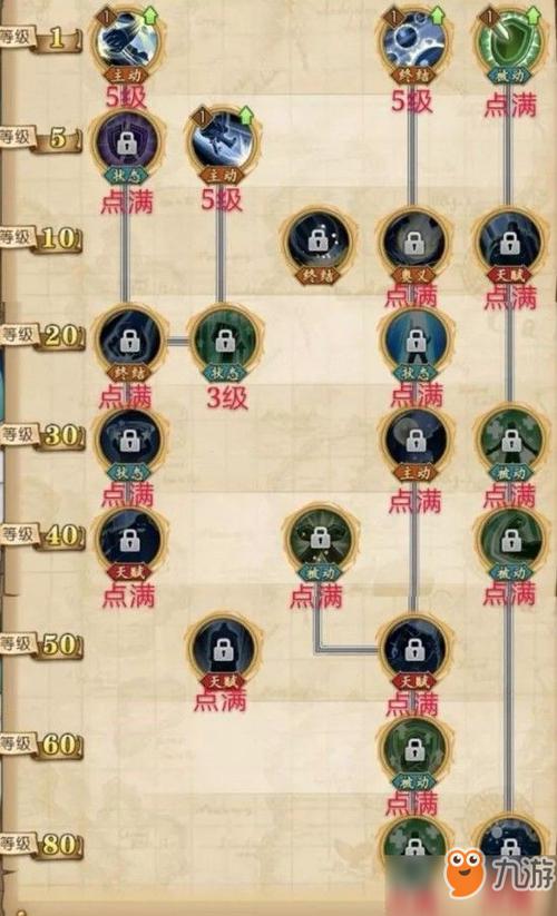 航海王燃烧意志值得培养的SSR