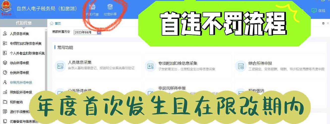税务申报逾期了怎么处理图标