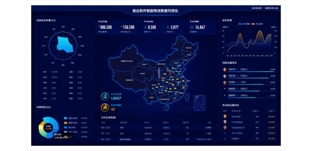 多个sheet汇总到一张表图标