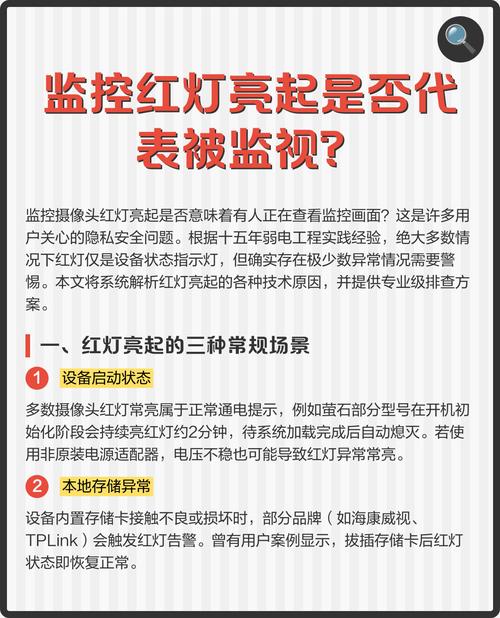 监控的灯一直亮怎么回事图标