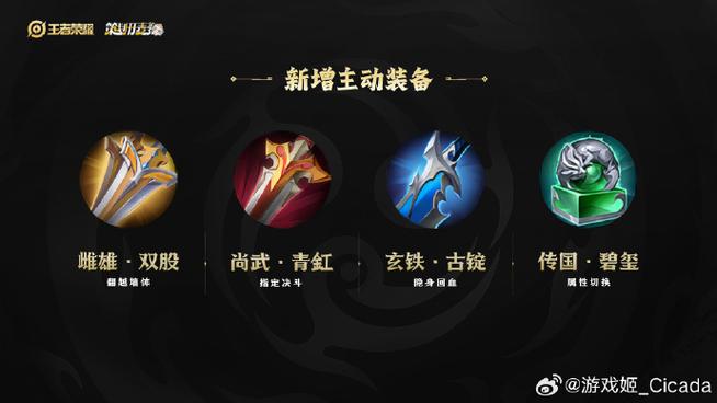 王者荣耀主动装备只能有一个?图标