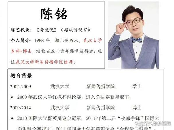 知乎陈马铭图标