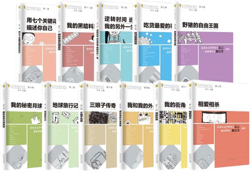 请用三个关键词评价一下自己图标