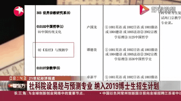 中国社科院易经博士招生简章
