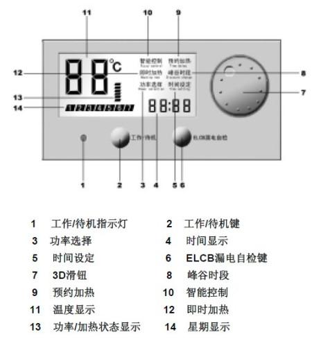 饮水机热水按钮坏掉了怎么换图标